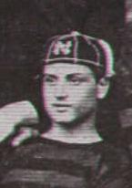 Fred Harding – Glamorgan Cricket Archives